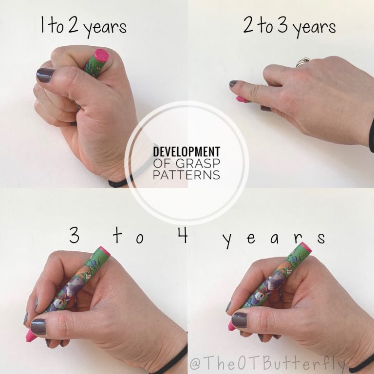 Pencil Grasp Development In Toddlers